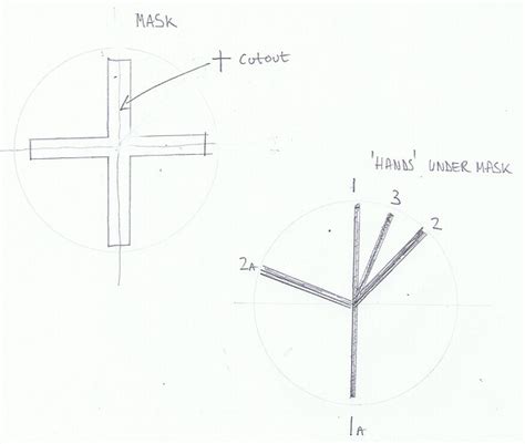 Making A Clock Clock General Guidance Arduino Forum