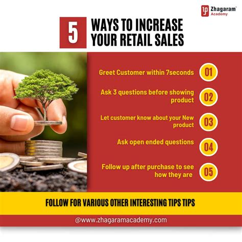 How To Grow High Withzhagaramacademy Zhagaram Consulting Insights Pvt