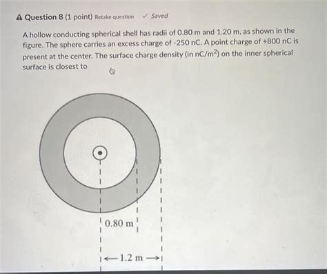 Solved A Hollow Conducting Spherical Shell Has Radii Of 0 80