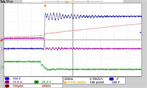 Turn on waveforms of cascode GaN FET with Vgs 5 15 V Rg on 15Ω