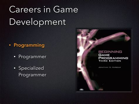 Introduction To Game Development Pdf