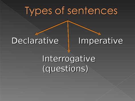 Subject Predicate Object Attributive
