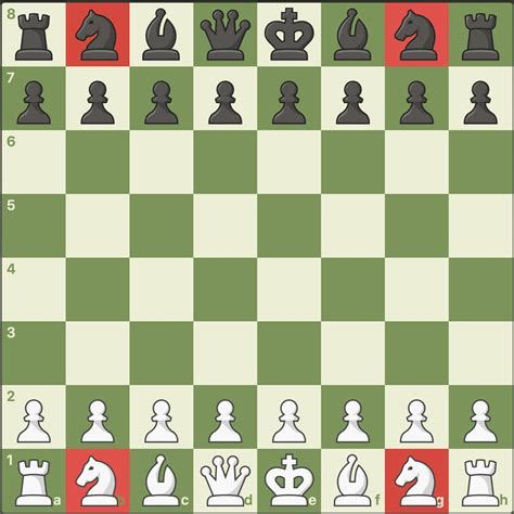 ♟️ Piezas Del Ajedrez Movimiento Y Valoración De Cada Una Curso