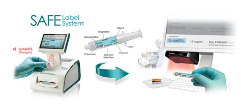 Sls Wave Codonics Innovator Of The Safe Label System®