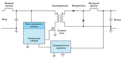 Гальваническая оптронная развязка в цепи обратной связи импульсных ...