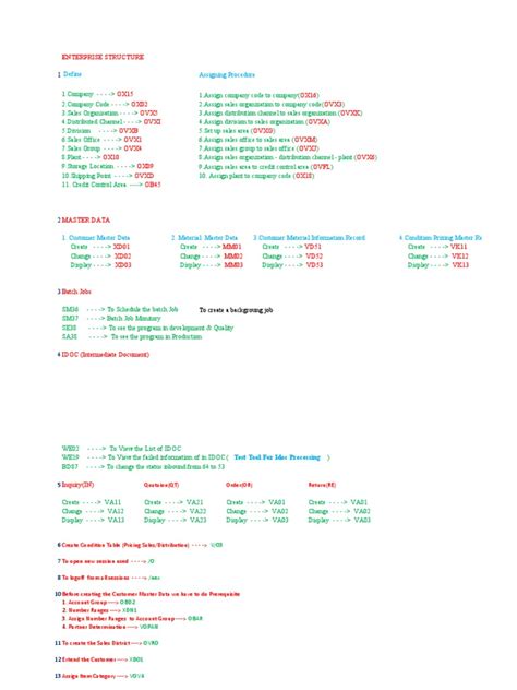 An Overview Of Enterprise Structure And Key Business Processes In Sap Sales And Distribution Sd