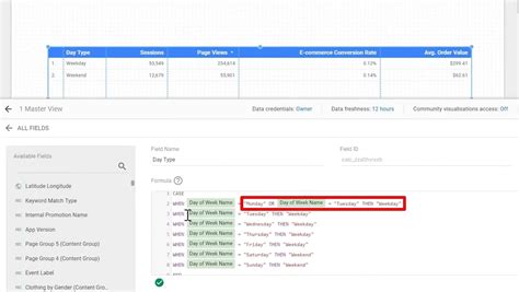 Case Statements In Google Data Studio Fully Explained
