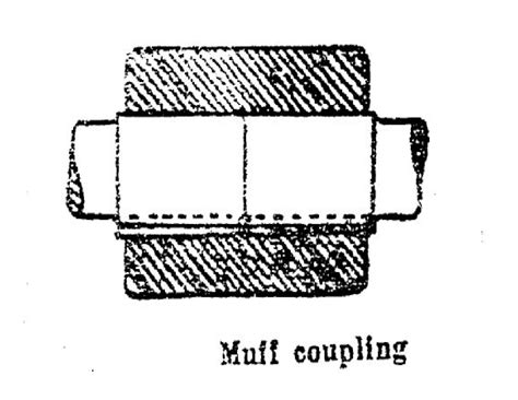Coupling Alignment Pdf