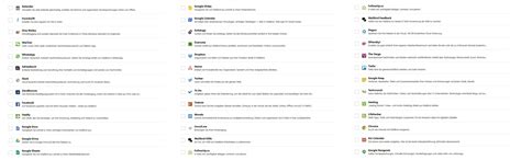 Mailbird Test Das Beste E Mail Programm 2023