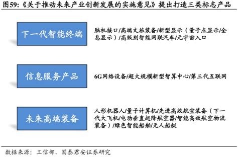 当前我们处于从资本密集型产业向创新驱动型产业转型的关键节点 2024年08月 行业研究数据 小牛行研