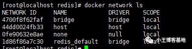 Docker Compose Redis Springboot Redis
