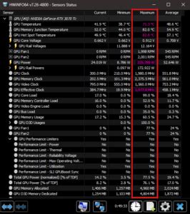 Guide To Undervolting Your Gpu Step By Step