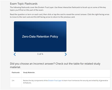 How To Prepare For The Salesforce Ai Specialist Cert Exams Start