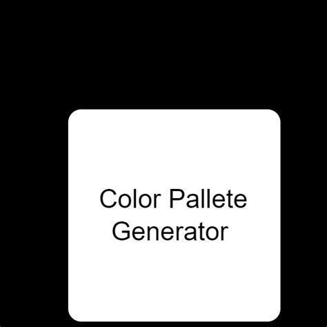 general concept of the proposed superpixel cq methods download