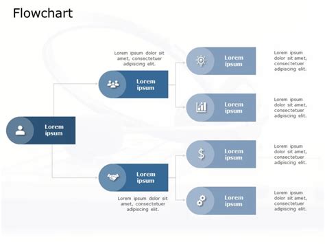 PowerPoint Flowchart Template Collection Editable Flow Chart