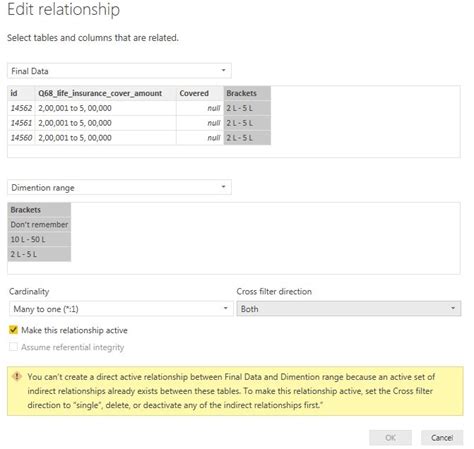solved can t create direct active relationship microsoft fabric
