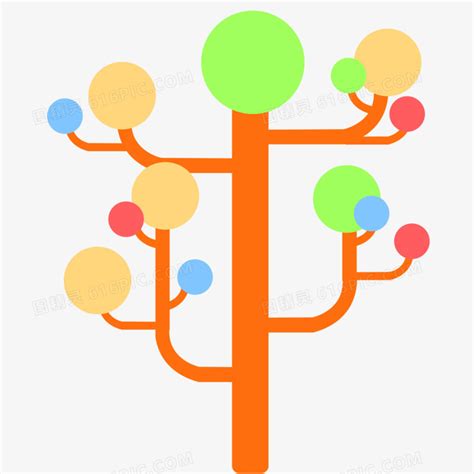 直线树状思维导图素材图片免费下载 PNG素材 编号1kxi82dd5 图精灵