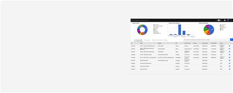 Capital Projects Ibm Tririga