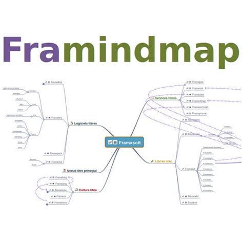 Décrypter 79 imagen créer une carte mentale gratuitement fr