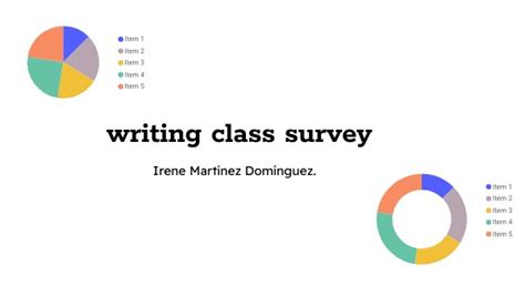 Writing Class Survey