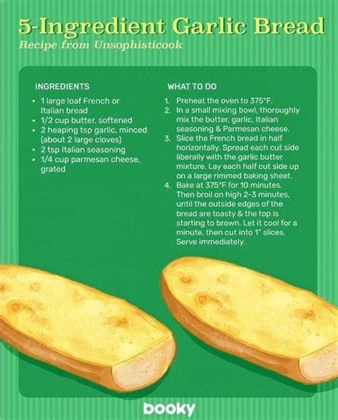 Basic White Bread Artofit