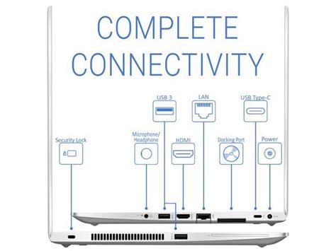 HP EliteBook G Notebook IPS FHD Display Intel Core I U Upto GHz GB RAM