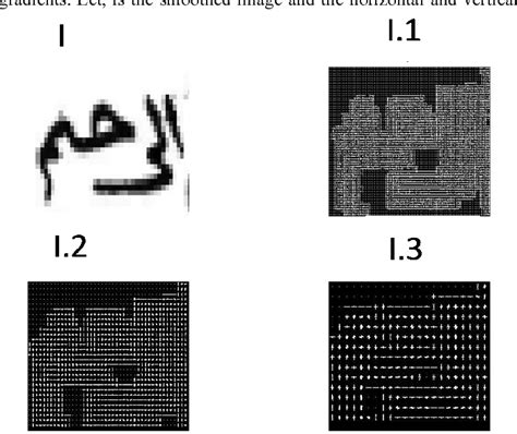 Figure 1 From Segmentation Free Word Spotting For Handwritten Arabic Documents Semantic Scholar