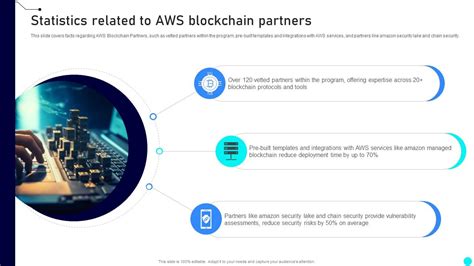 Statistics Related To Aws Blockchain Partners Exploring Diverse