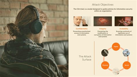 Online Course Attacks And Exploits Network And Application Attacks For Comptia Pentest From