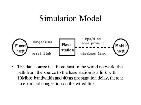 ppt tcp cognizant adaptive forward error correction in wireless