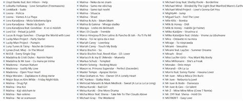 Sexiest Music Videos Of All Time Update ~ Dancemusi