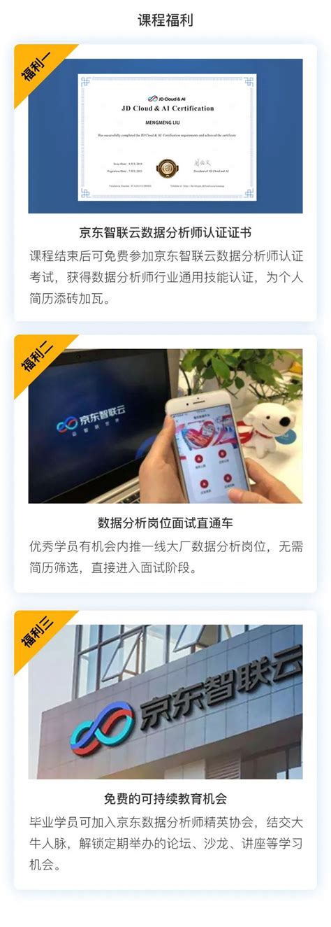 Bi数据分析师，请把这8个商业项目写进简历！ Csdn博客