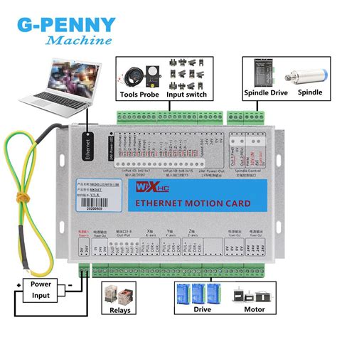 Xhc Ethernet 3 4 6 Axis Mach3 Cnc Motion Control Card Frequency 2000khz Controller Breakout