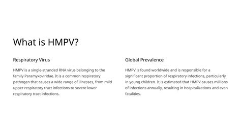 Human Metapneumovirus Hmpv A Comprehensive Overview On Slideshare By Raj Kumar Mandal Pdf
