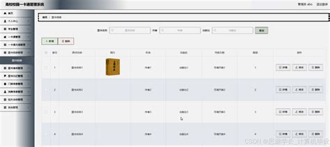 Javavue计算机毕设高校校园一卡通管理系统【源码程序论文开题】 Csdn博客