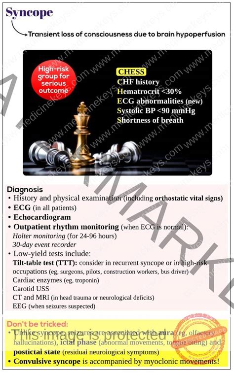 Introduction To Syncope Medicine Keys For Mrcps