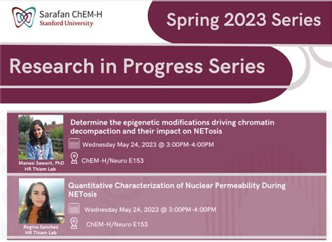 Determine The Epigenetic Modifications Driving Chromatin Decompaction