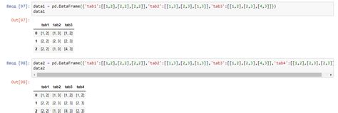 Python Как сделать столбец на основе голосований за частый класс Stack Overflow на русском