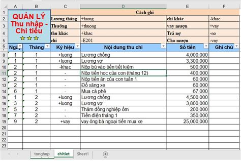 File Excel Quản Lý Thu Chi Cá Nhân 1646 Việclàmvui Com