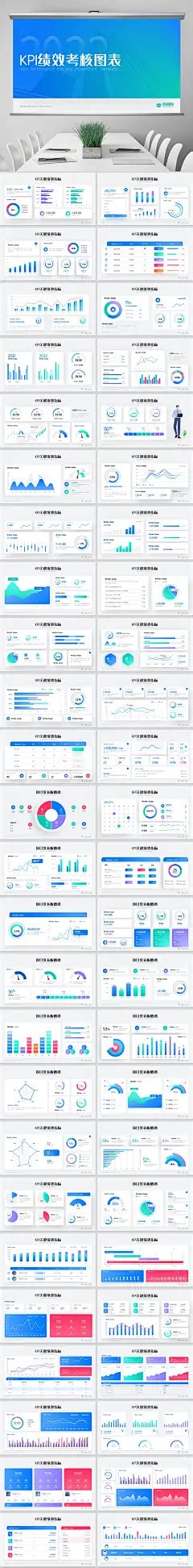 Kpi数据统计实用图表绩效考核管理ppt模板 花瓣网