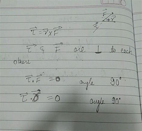 4 A2 1 37 A Force È Force Facts On A Particle Having Position