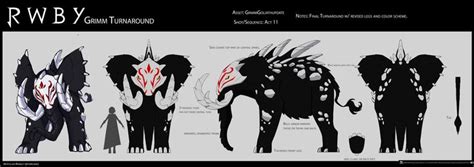 Goliath Rwby Goliath Rwby Grimm