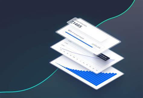 Real Time Data Visualization How To Build Faster Dashboards