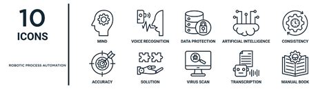 로봇 프로세스 자동화 개요 아이콘 세트에는 얇은 선 마음 데이터 보호 일관성 솔루션 전사 매뉴얼 북 보고서 프리젠 테이션 다이어그램 웹 디자인을위한 정확성 아이콘이