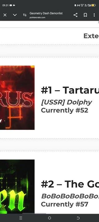 What Happen To The Demonlist Bro Geometrydash Gd Pointercrate Youtube