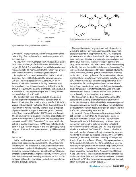 Dissolution And Surfactants Pdf
