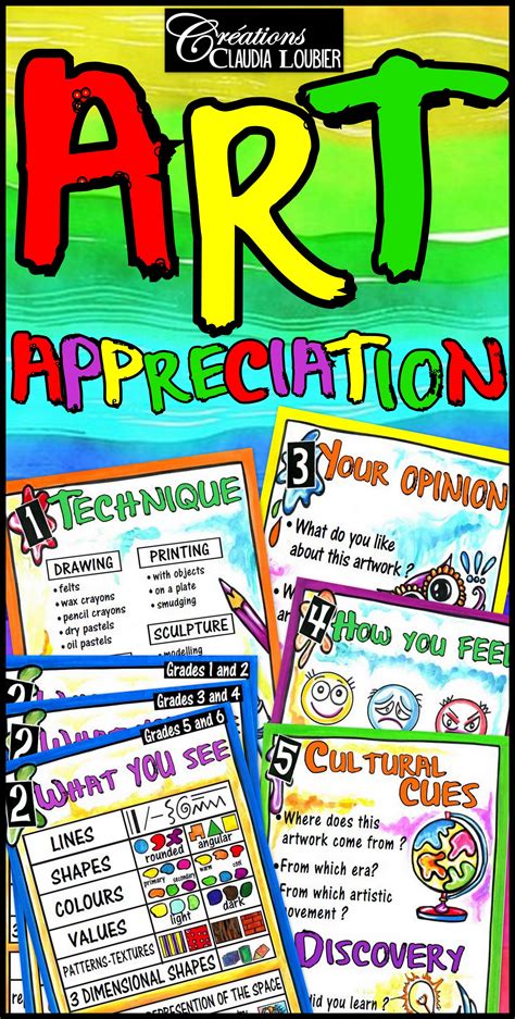 Art Appreciation Art Teacher Resources Elementary Art Classroom Art