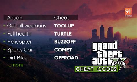 Gta 5 Cheats Ps3 Lamborghini Code Gauntlet 1 2 3 Gta 5 Guide Ign