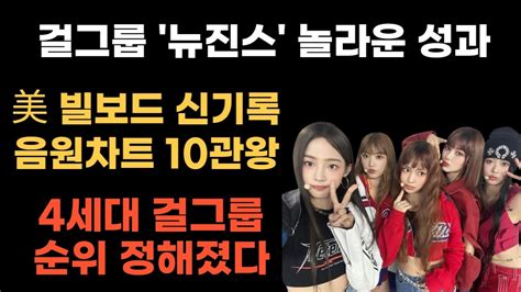 걸그룹 뉴진스 놀라운 성과 美 빌보드 신기록 음원차트 10관왕 4세대 걸그룹 순위 정해졌다 Youtube