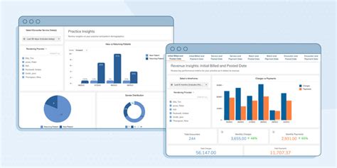 Launching Advanced Reporting Tools For Data Driven Decisions Rxnt